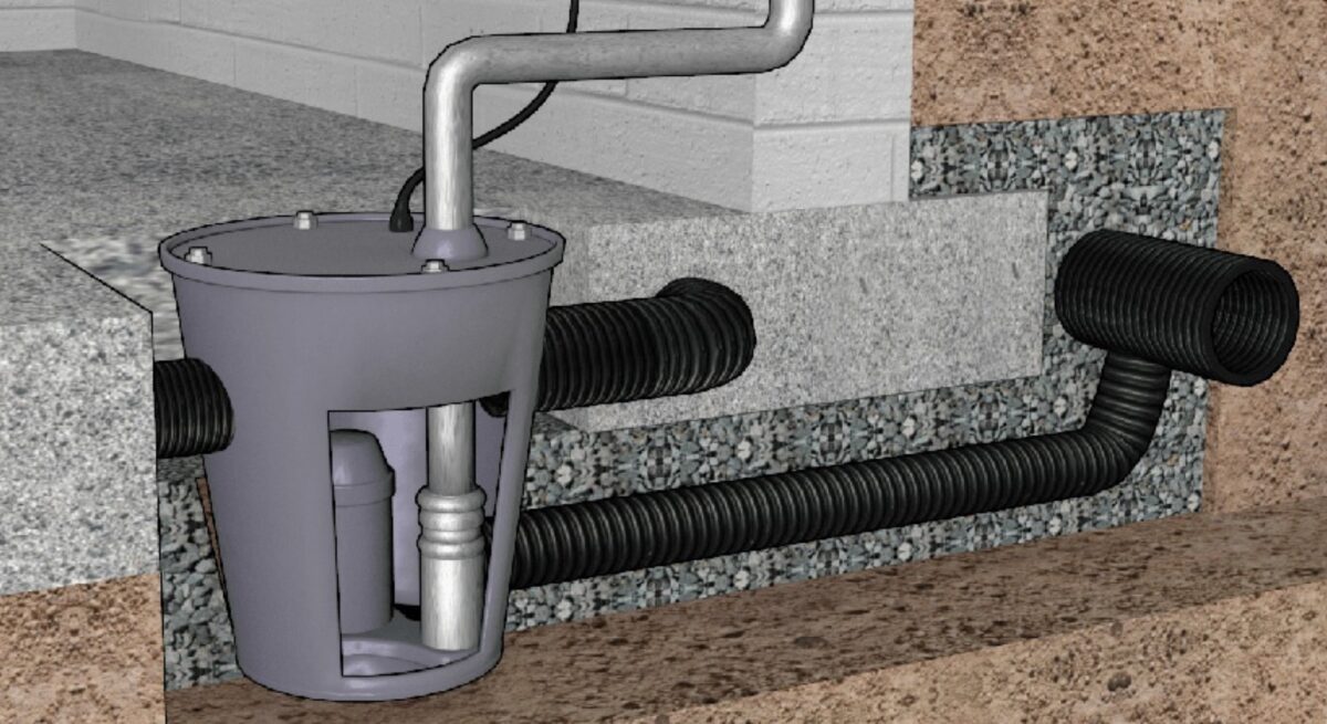 What is a Sump Pump and How Does It Work? Basement Expert